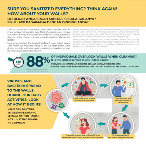 Home - Dian Be Hardware Online and DIY Store