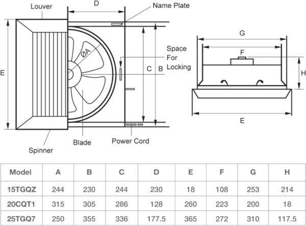 KDK Ceiling Mount Ventilation 25TGQ7 25cm/10″ - Dian Be Hardware Online ...